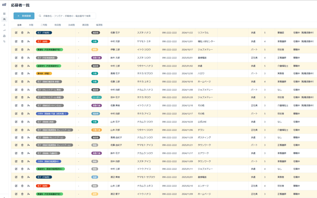 【外注すると1,000万!?】 tttのAI活用事例をセットで長期的課題の”業務効率化”について考えた – 株式会社ttt